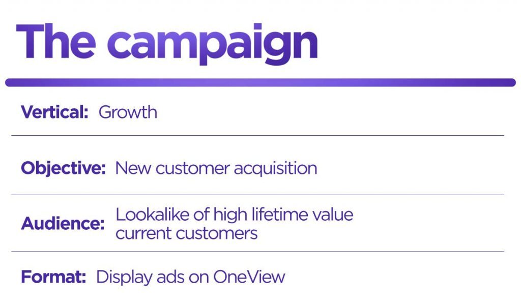 Roku uses OneView to drive new device activations