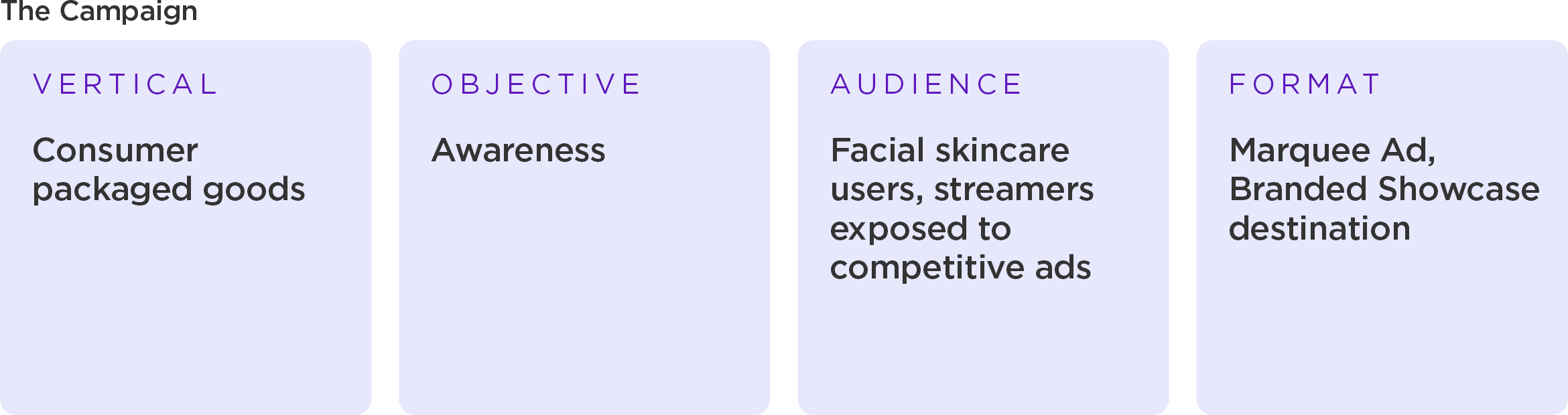 Neutrogena® unlocks exclusive reach by going beyond video on Roku | Canada
